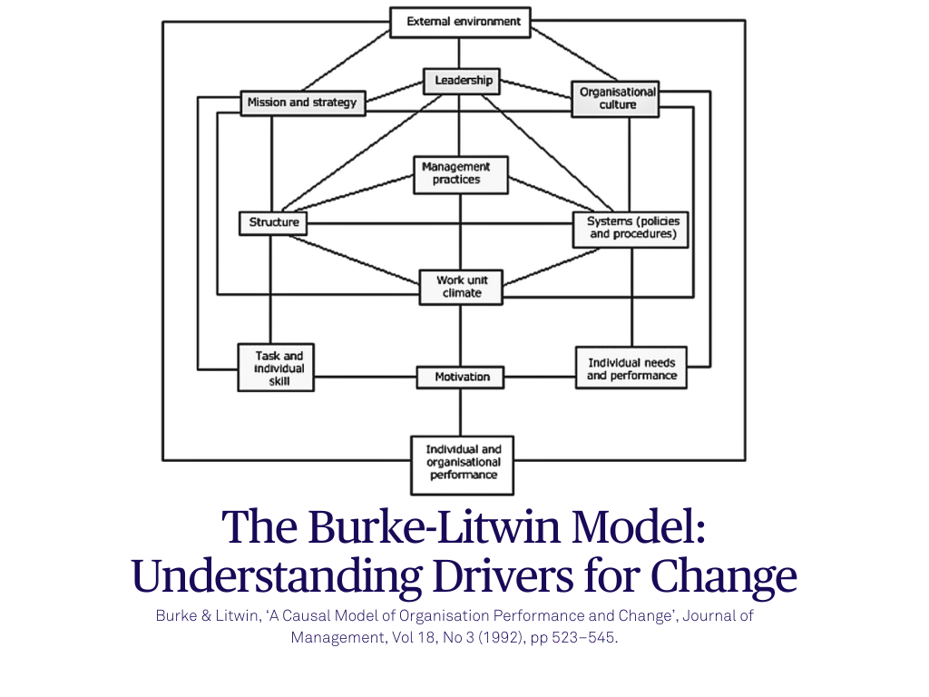 Creating a ripple effect: how leadership behaviours shape… | Positive